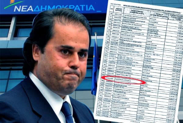 ΠΑΠΑΣΤΑΥΡΟΥ ΤΟ ...ΑΝΑΓΝΩΣΜΑ | ΈγερσιςΈγερσις
