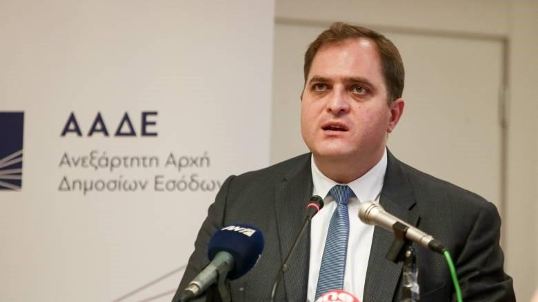 ΚΡΑΤΟΣ ΕΝ ΚΡΑΤΕΙ Η Α.Α.Δ.Ε | ΈγερσιςΈγερσις